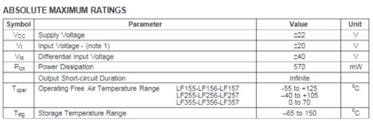 Pulse Frequency Modulator Circuit - TRONICSpro