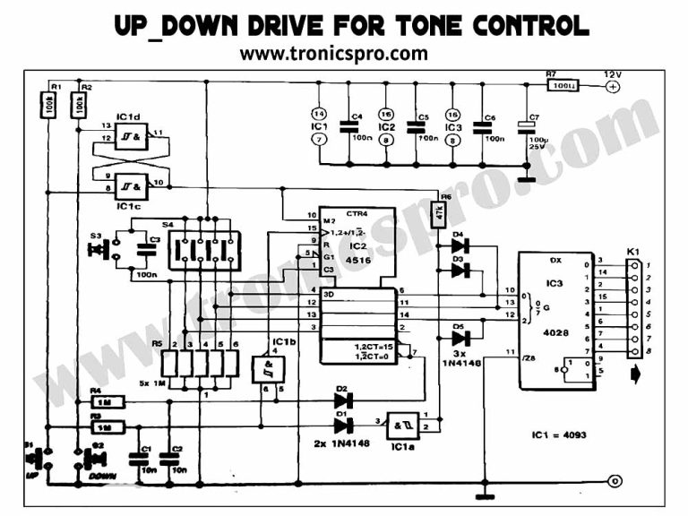 Tone Control Up_Down Drive | Best Sound Quality - TRONICSpro