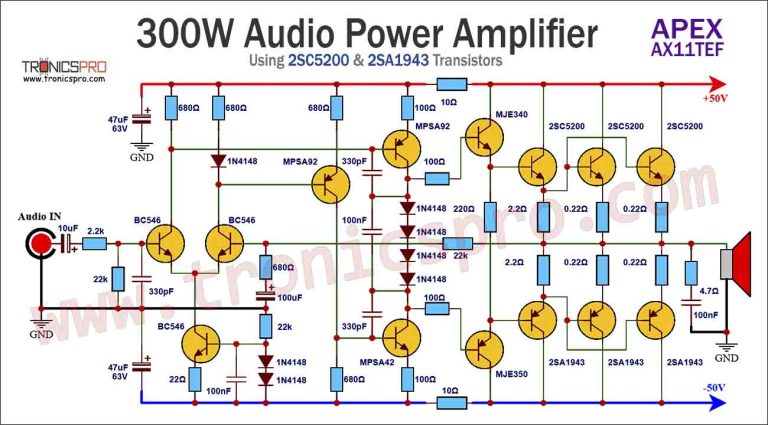 300W Amplifier Circuit using 2SC5200 & 2SA1943 APEX AX11TEF