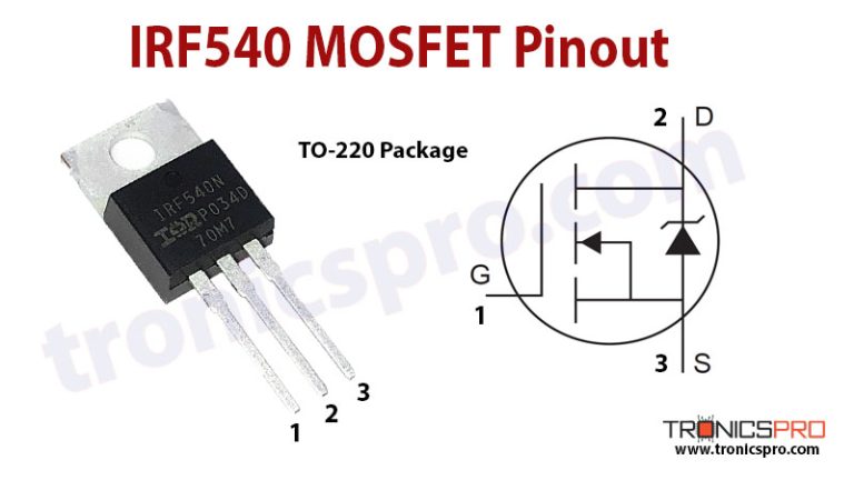 IRF540 Power MOSFET N-Channel Datasheet - TRONICSpro