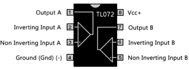 TL072 Op-Amp IC Pinout Datasheet - TRONICSpro