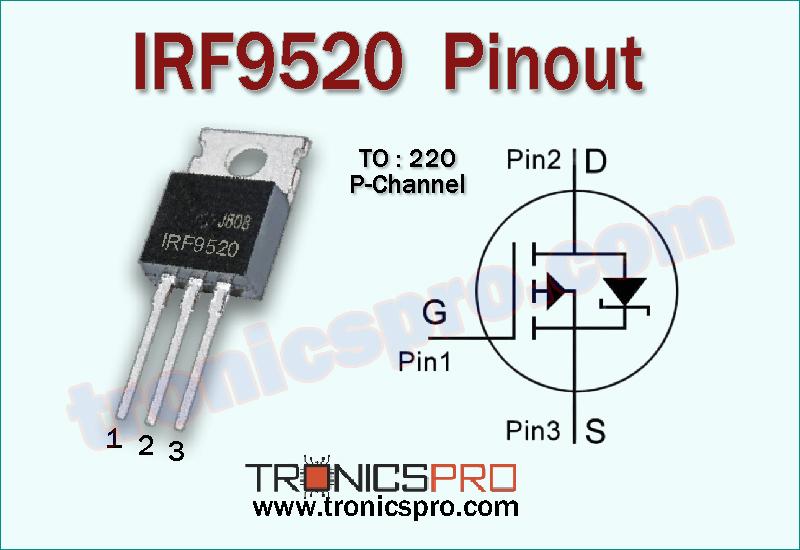 IRF9520 Pinout, Equivalent Application, Datasheet - TRONICSpro
