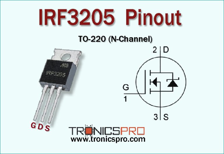 IRF3205 Pinout, Equivalent, Application, Datasheet - TRONICSpro