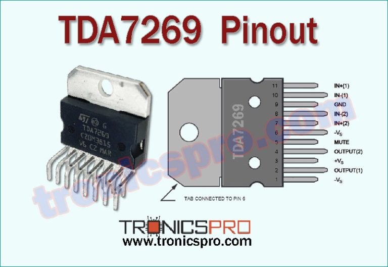 TDA7269 Pinout, Equivalent, Application, Datasheet - TRONICSpro